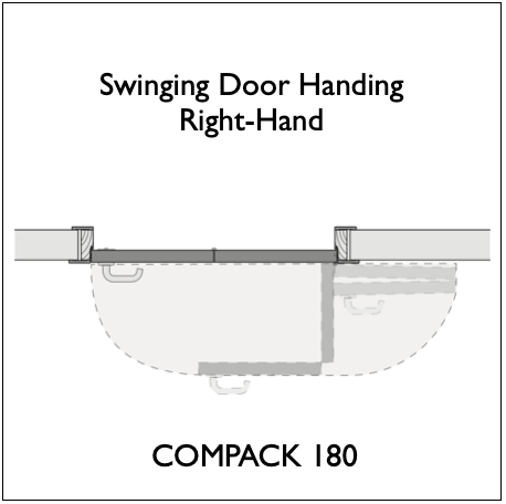 Compack 180 º - Folding Door System