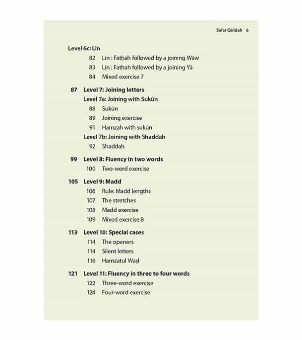 Complete Qaidah- Madinah Script, Madina script