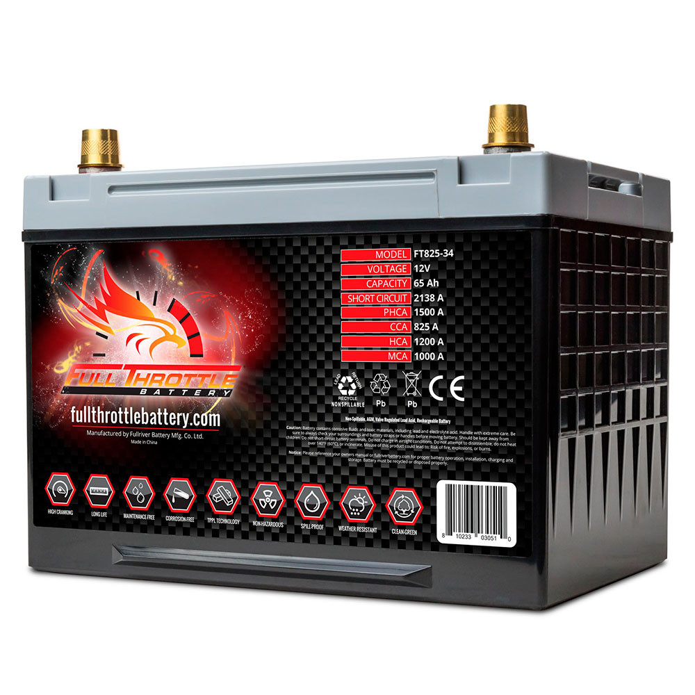 Quickie QM-710 Batteries