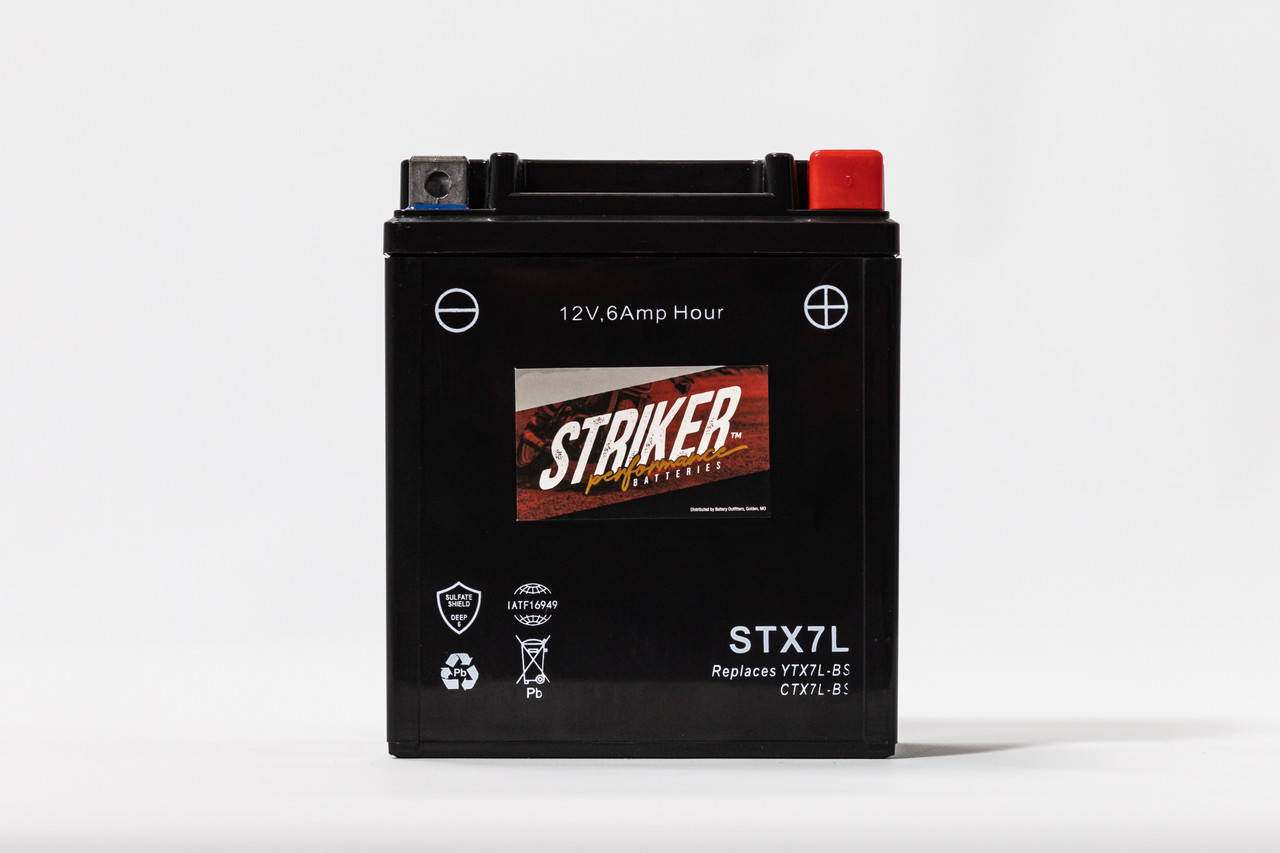 2012 Honda CBR250R Battery