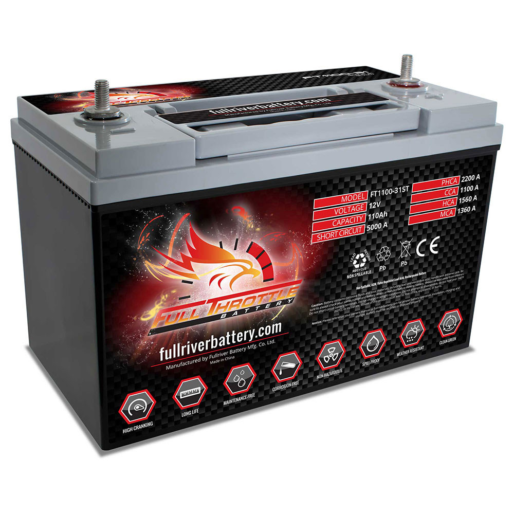 HC2400-PRO Kinetik Battery Replacement - The Battery Dude