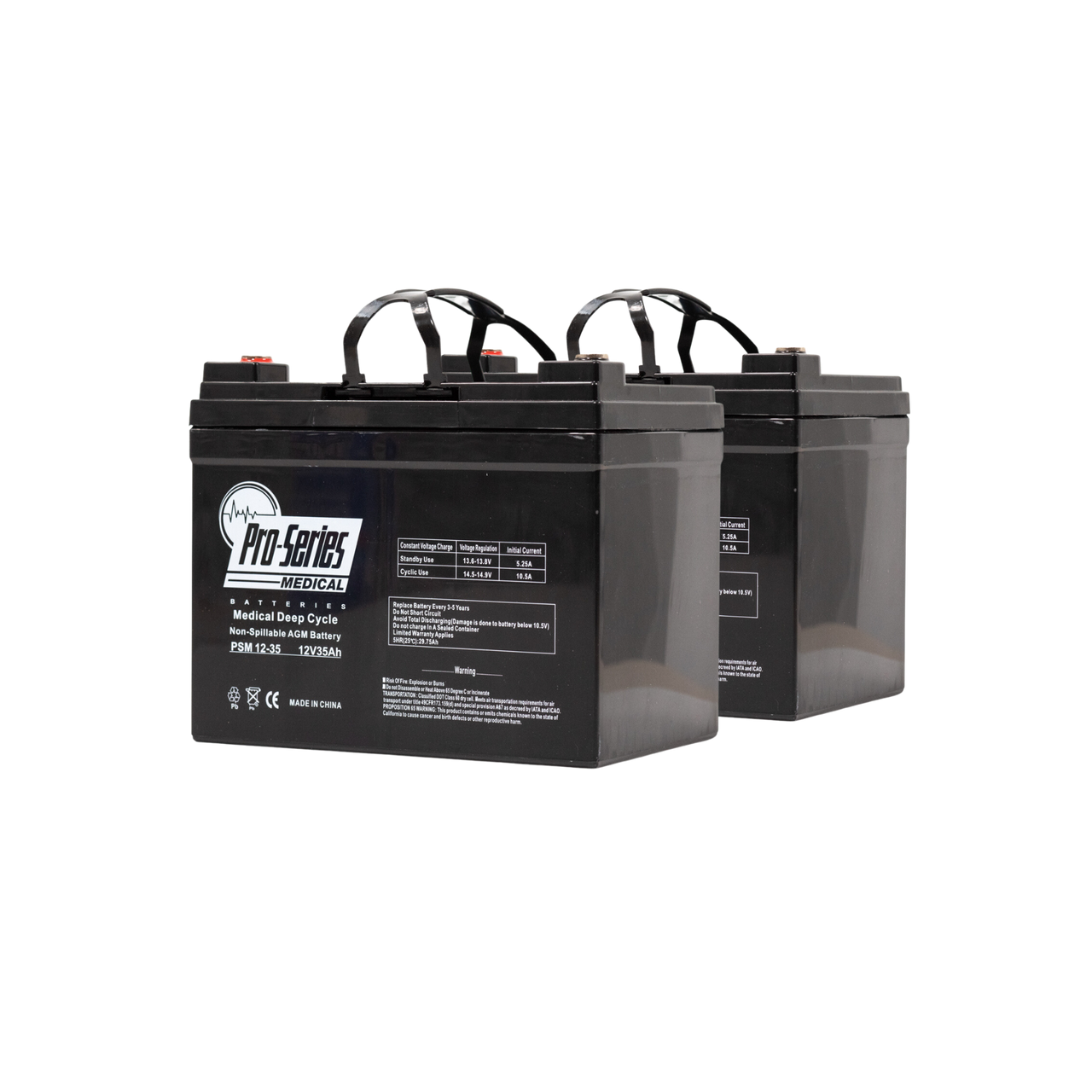 Drive Medical Wildcat Batteries