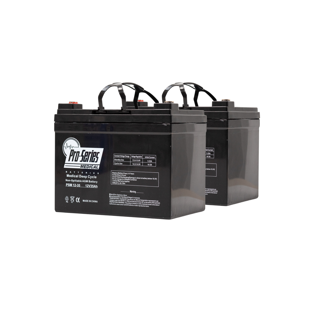 Invacare Ranger II 250-S FWD Batteries