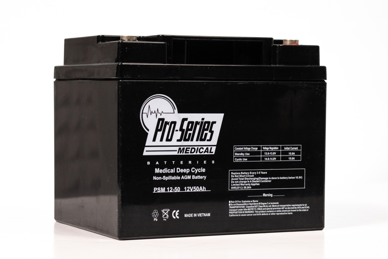 Pride Hurricane Batteries