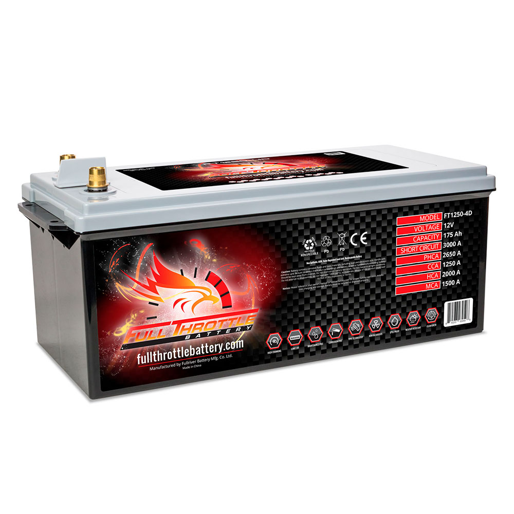Fullriver Full Throttle Series FT1250-4DLT Battery