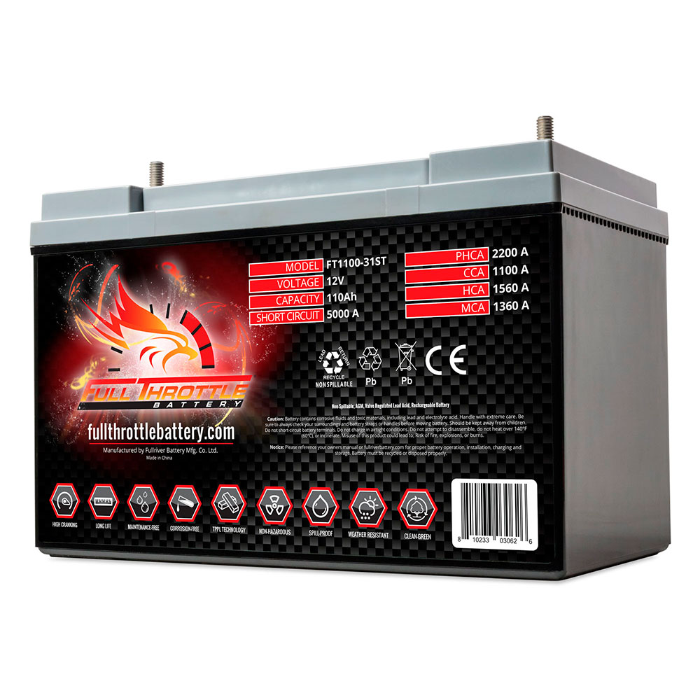 NSB-AGM31 NorthStar Battery Replacement - The Battery Dude