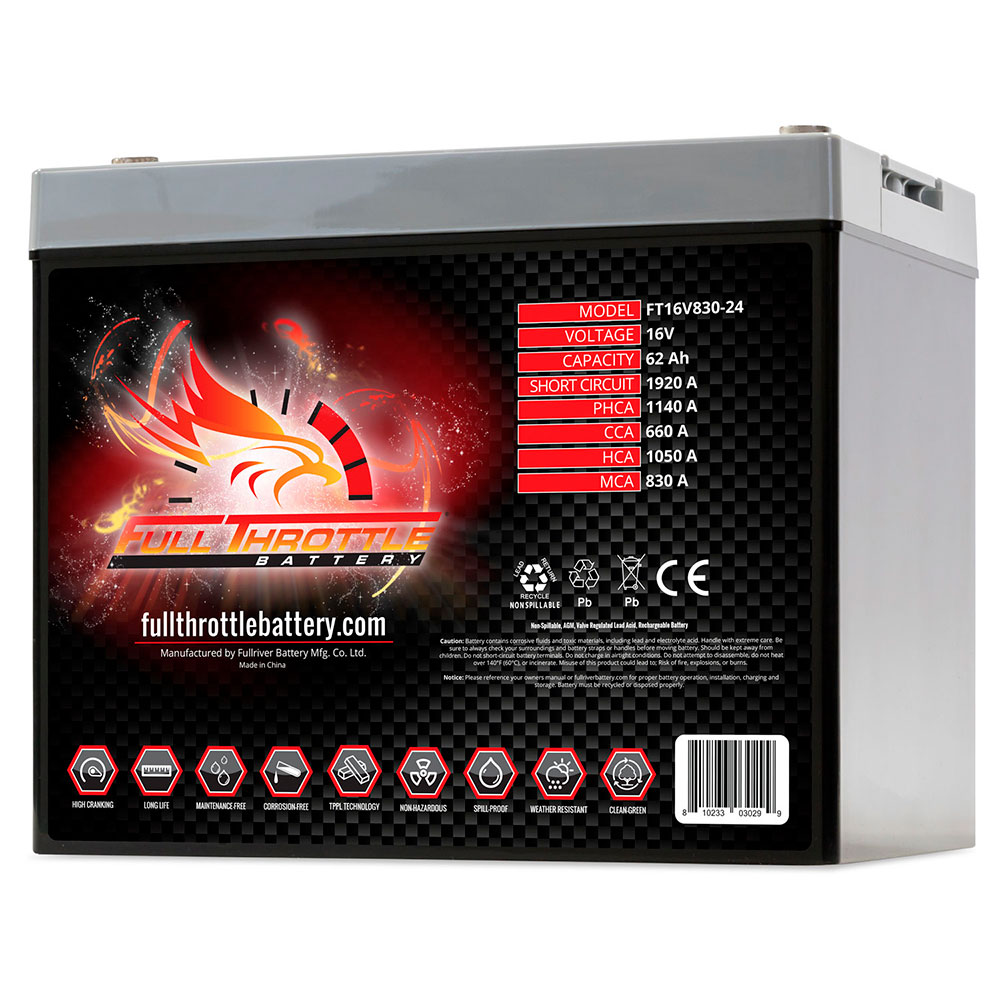 D1600 XS Power Battery Replacement - The Battery Dude