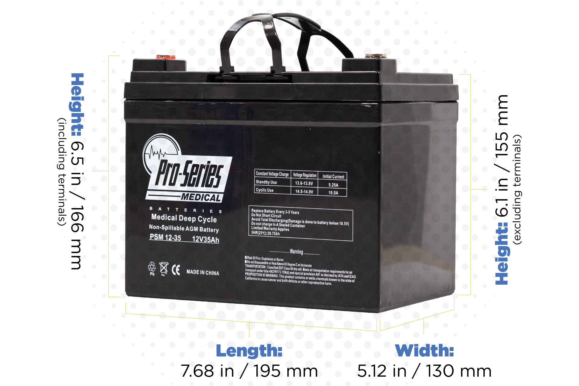 Drive Medical Pilot Batteries