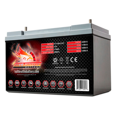 NSB-AGM31 NorthStar Battery Replacement - The Battery Dude