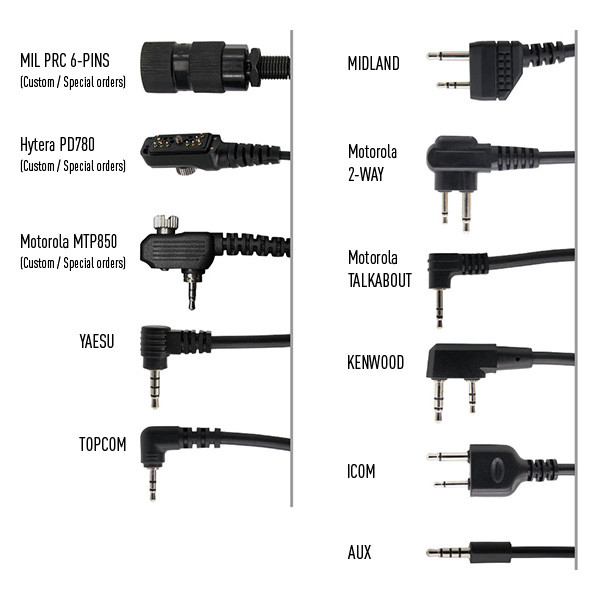 Earmor Tactical PTT (push to talk) without Finger Button - Kenwood