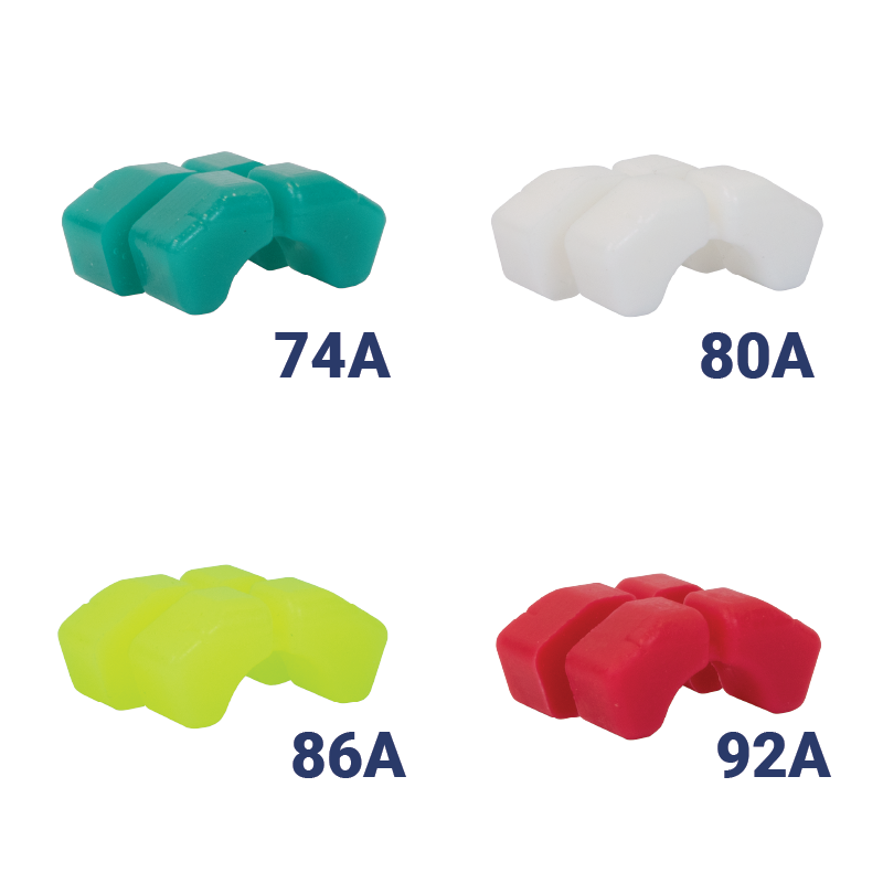 Powerdyne Arius Platinum Skate Plate