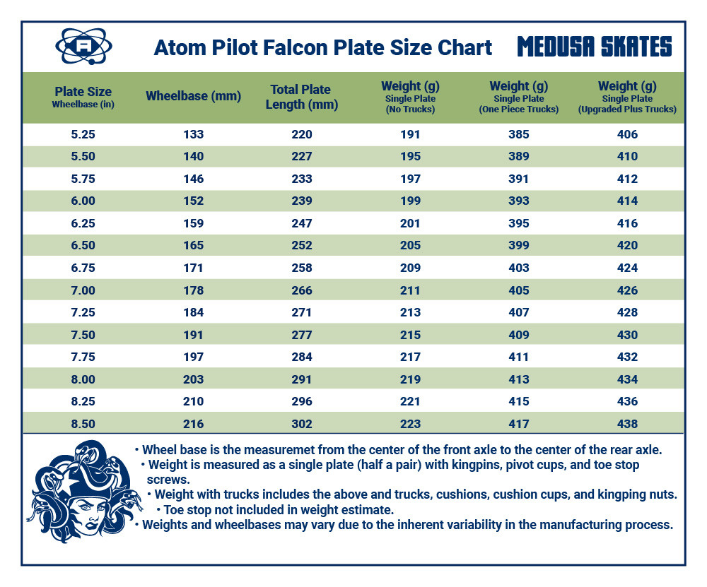 Atom Pilot Falcon Plates - All Colors