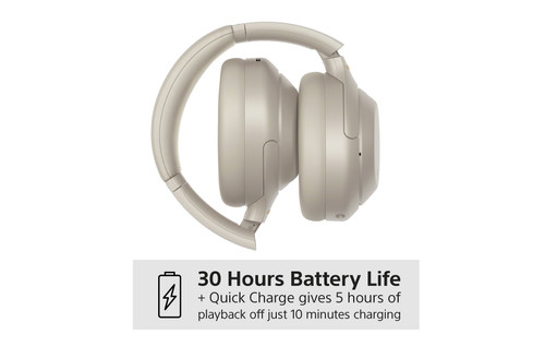 Sony WH-1000XM4 (Silver) | Wireless Bluetooth Noise Cancelling Over Ear ...