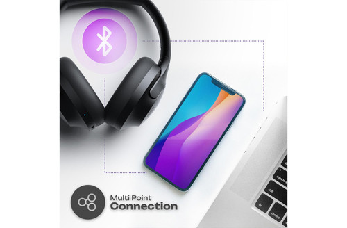 PowerLocus P3 Upgrade (Black/Gold) | Over Ear Mic Wireless Bluetooth ...