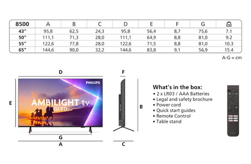 Philips 55PUS8500 | 55 inch QLED 4K Ultra HD HDR Ambilight Smart TV ...