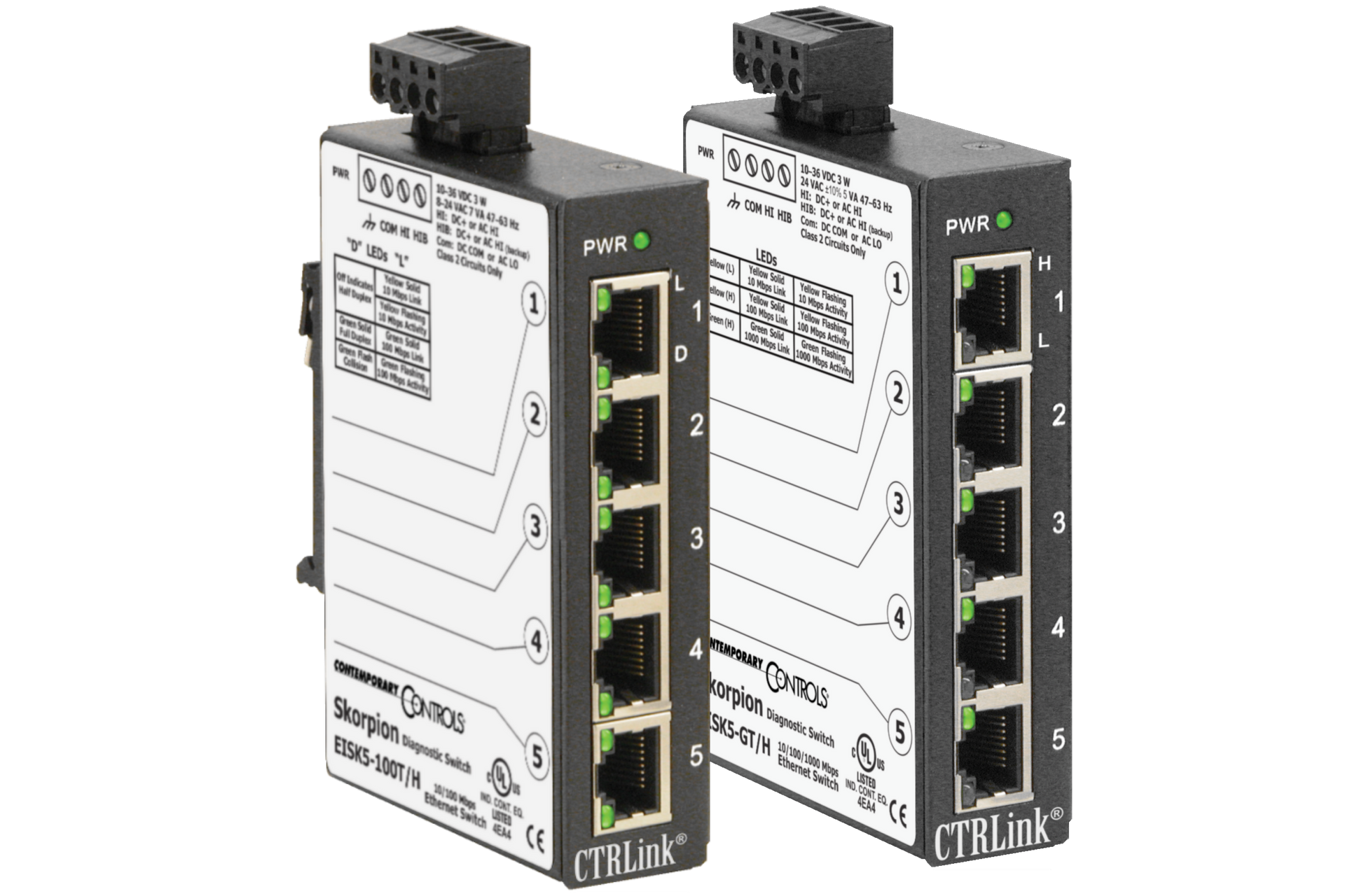 Technologies - Niagara Framework® - Diagnostic Switches - Contemporary ...