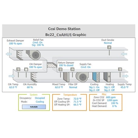 New BAScontrol Pre-built Applications Accommodate Next-Generation HVAC ...