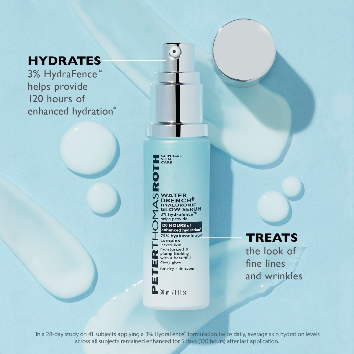 PETER THOMAS ROTH - Full-Size Water Drench Triple Threat 3-PC Kit ...