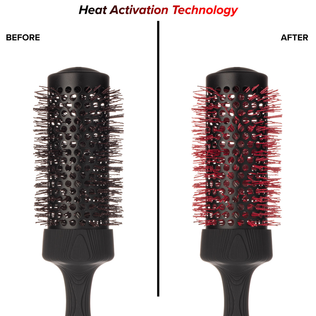 Cortex Professional - 1 in. Thermal Color Changing Heat Activated Round ...