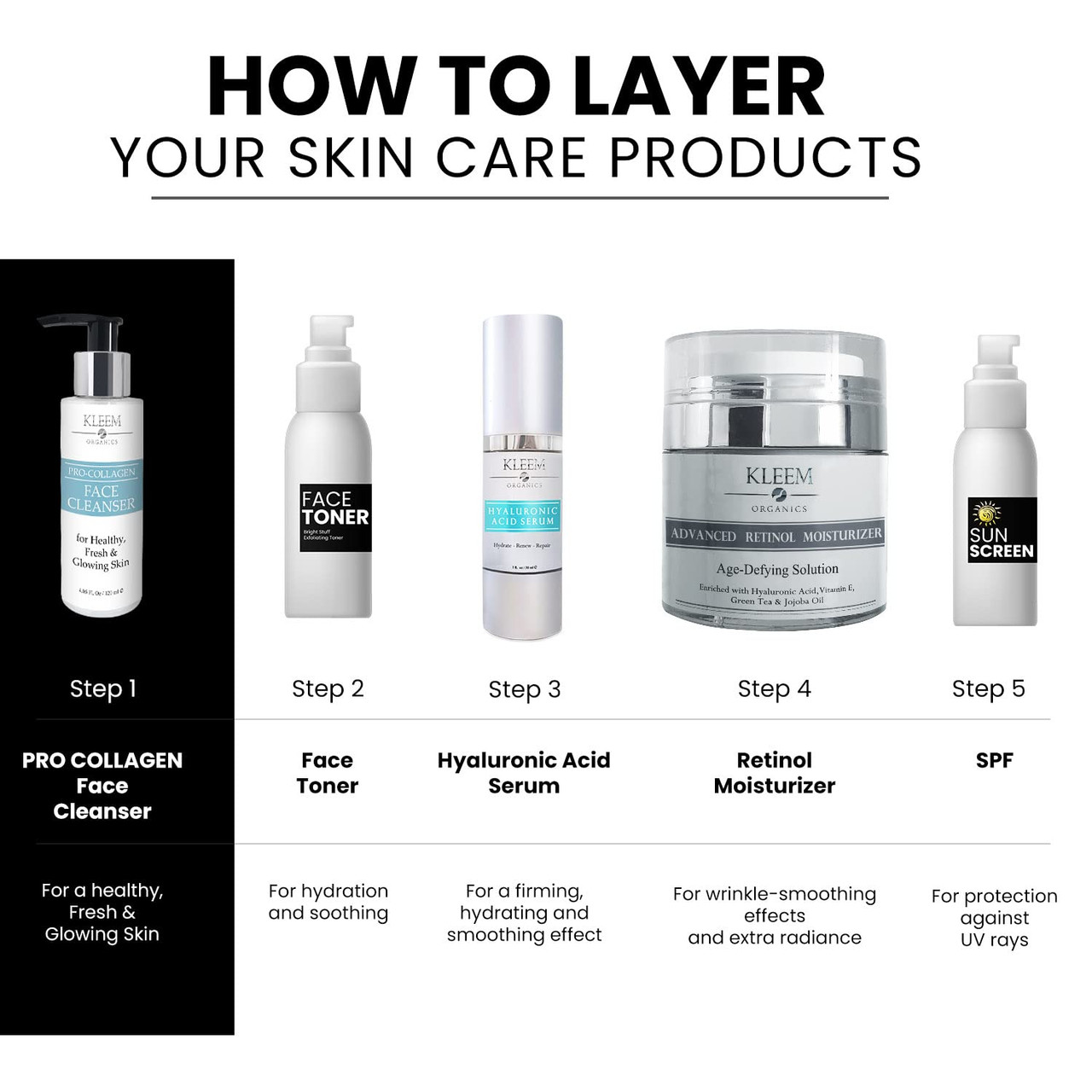 Kleem Organics - Pro Collagen Face Cleanser with Glycolic and Salicylic ...
