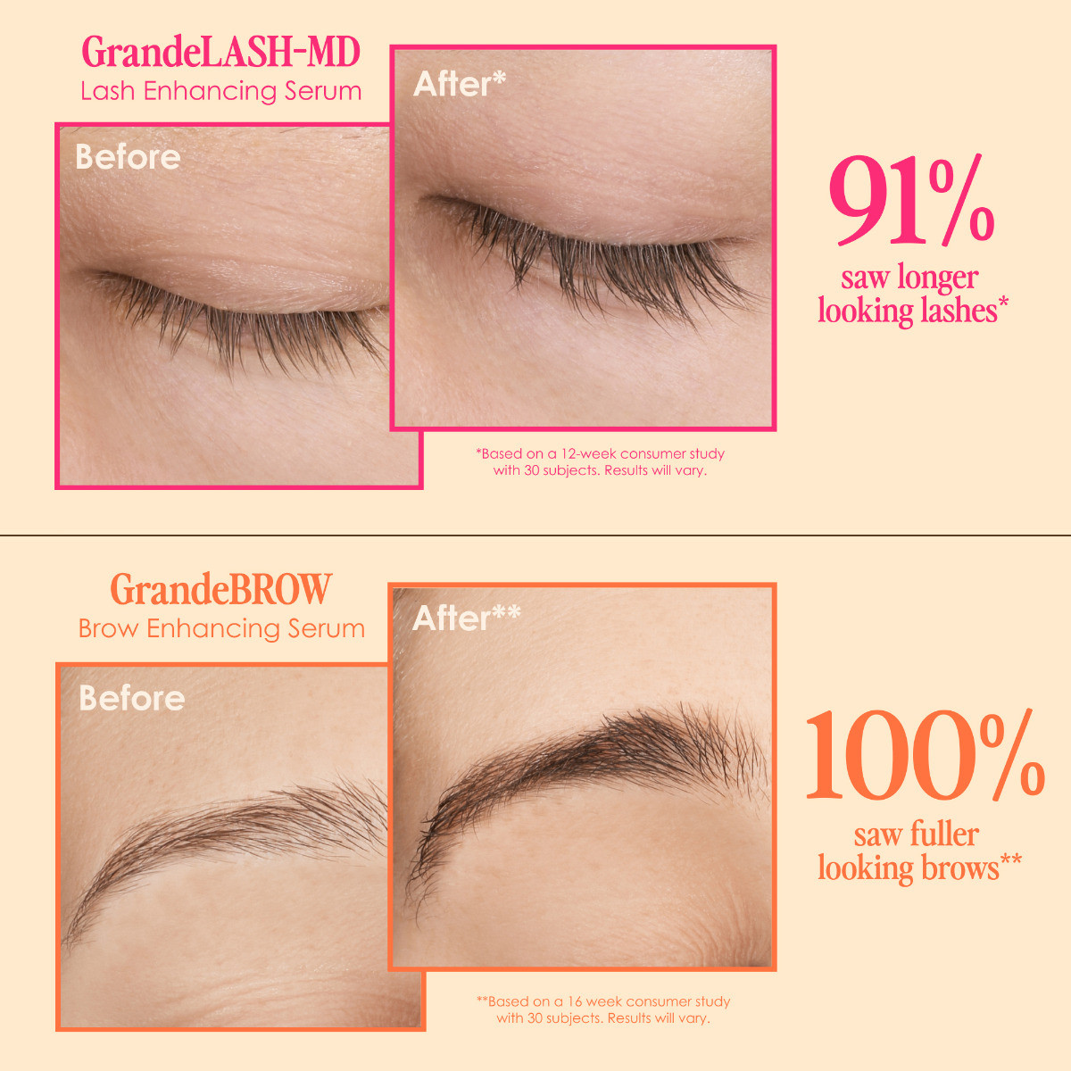 GRANDE COSMETICS - 5 Steps to Fab 5-Piece Gift Set - Beauty Bridge