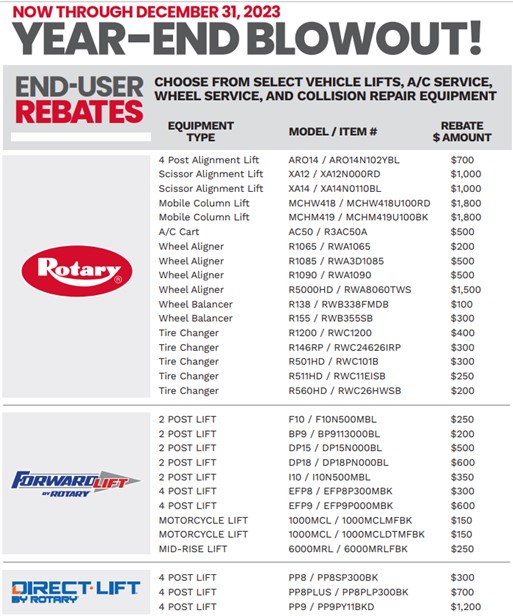 Direct Lift Pro Park Series Rebate Program