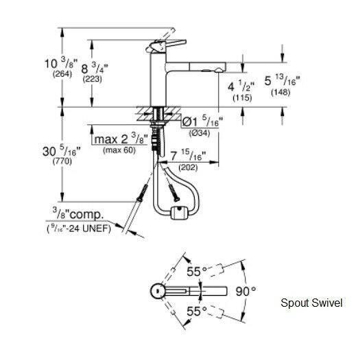 Grohe 31453001 Concetto Single-Handle Pull-Out Kitchen Faucet with Dual ...