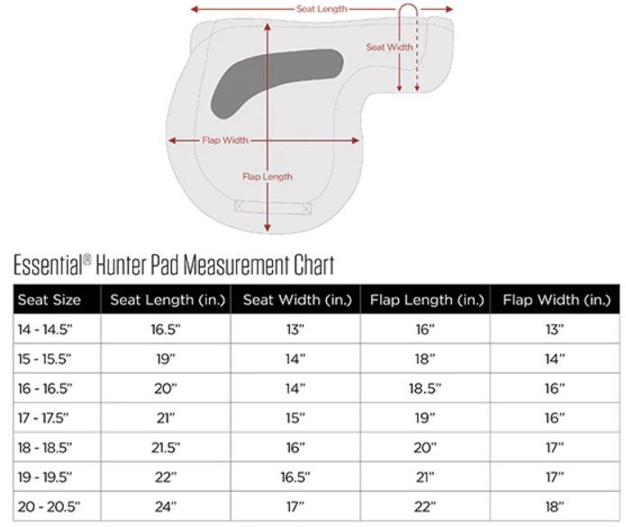 EquiFit® Essential Hunter Saddle Pad