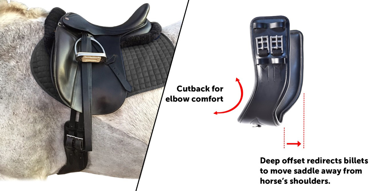 Total Saddle Fit Shoulder Relief Girth™ – Dressage