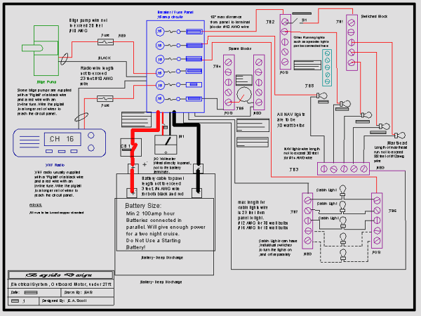 Electrical Design Plans Now Available - Glen-L Marine
