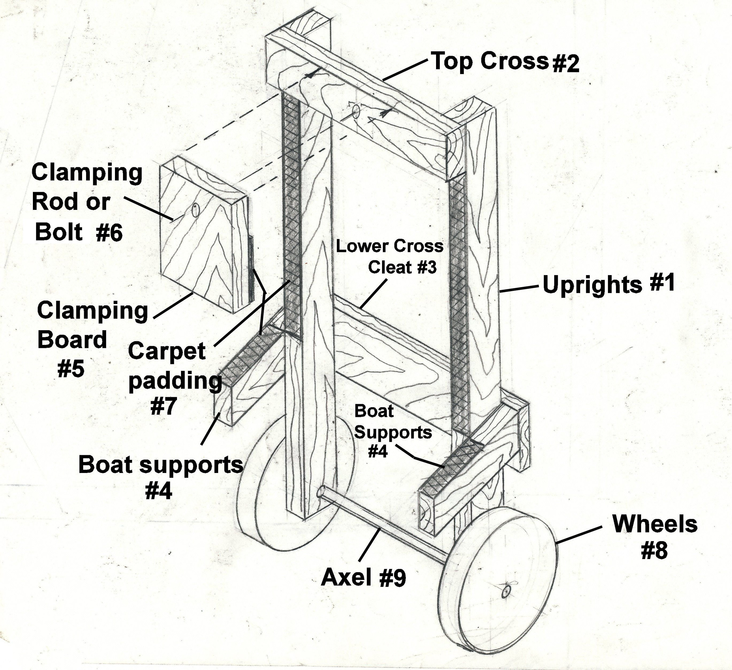 Dinghy Cart You Can Build - Glen-L Marine