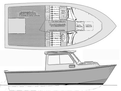 Chinook Study Plans- PDF Download