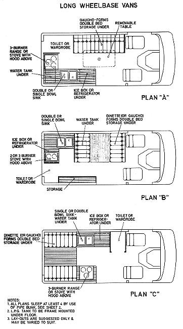 Van Conversion Plans