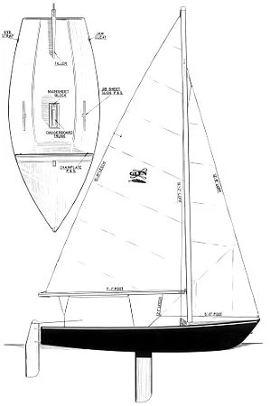 Shop - Plans and Kits - Sailboats - Page 1 - Glen-L Marine
