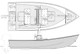 Console Skiff
