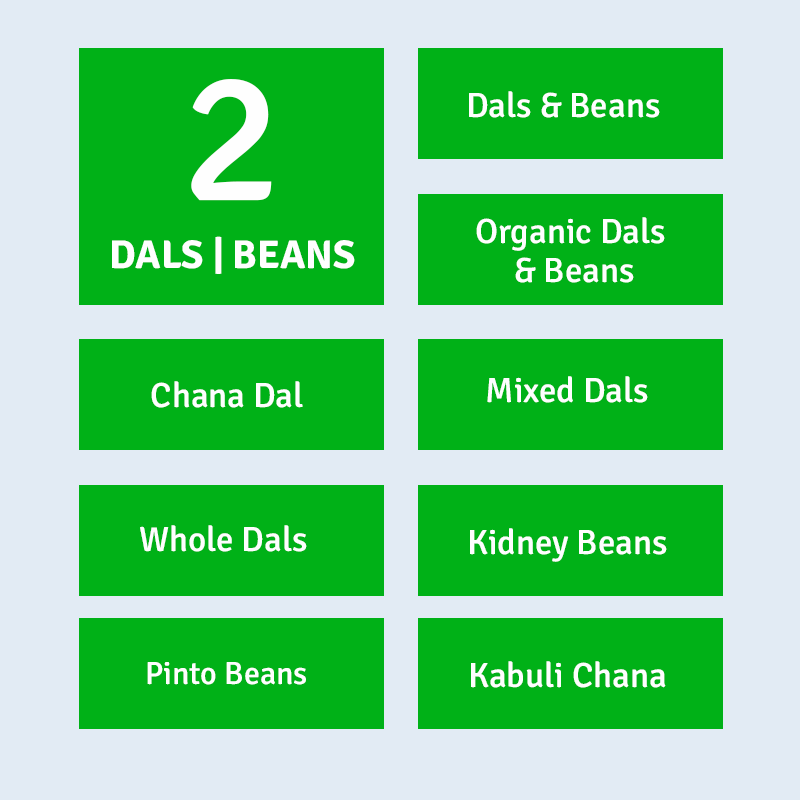 SubziCart - Your One-Stop Indian Grocery Store Near You