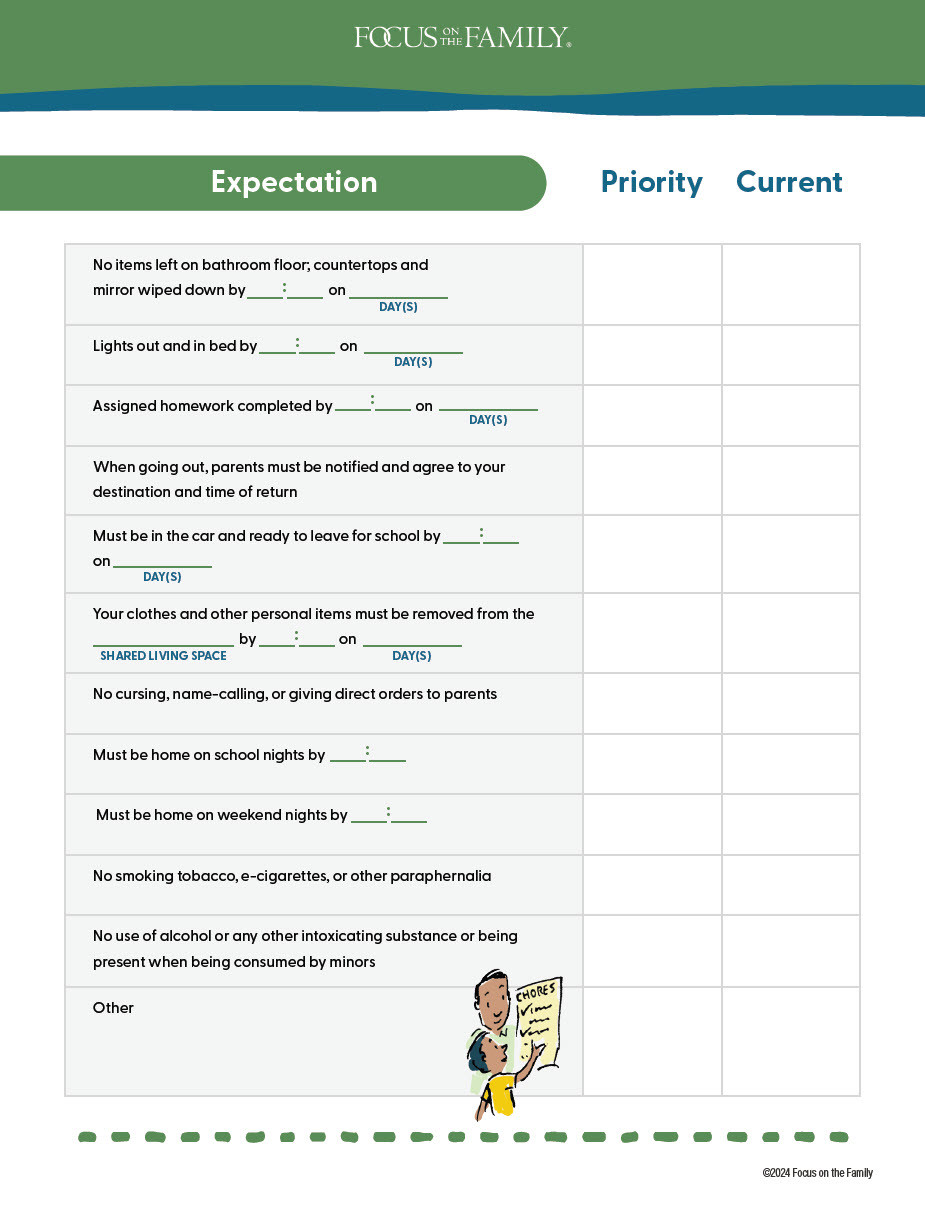 Behavioral Expectations & Consequences (Digital eTool)