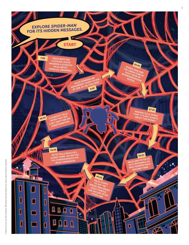 Spider-Man: Into the Spider-Verse (Digital)