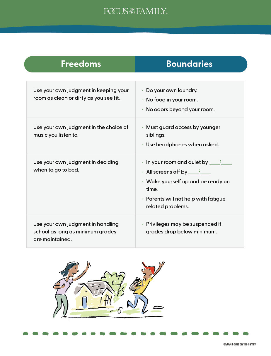 Freedoms & Boundaries (Digital eTool)
