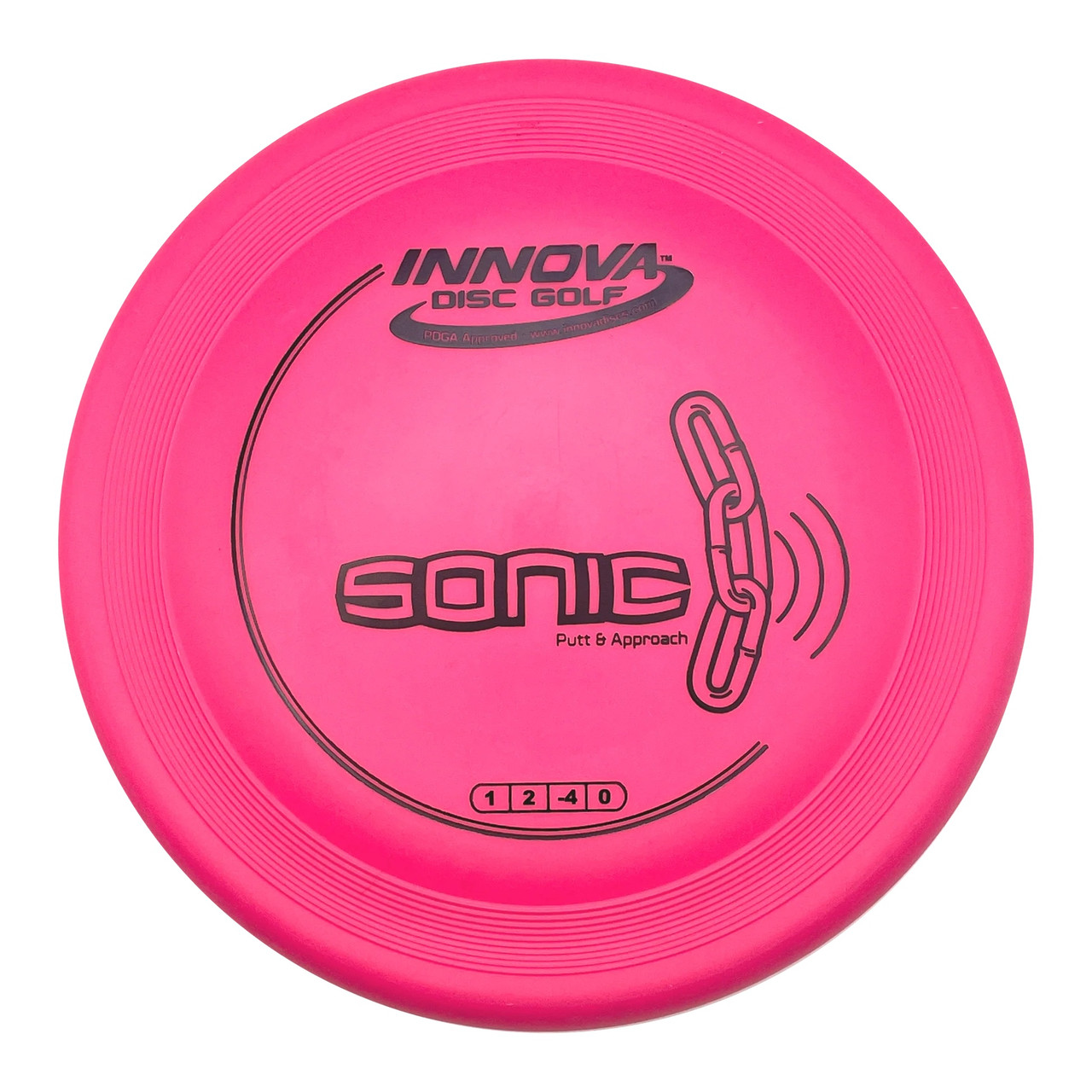 Innova Sonic - DX - | 1 | 2 | -4 | 0 | - Understable - Small Planet ...