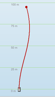 Innova Fox - Star - | 5 | 6 | -2 | 1 | - Stable-Straight - Small Planet ...