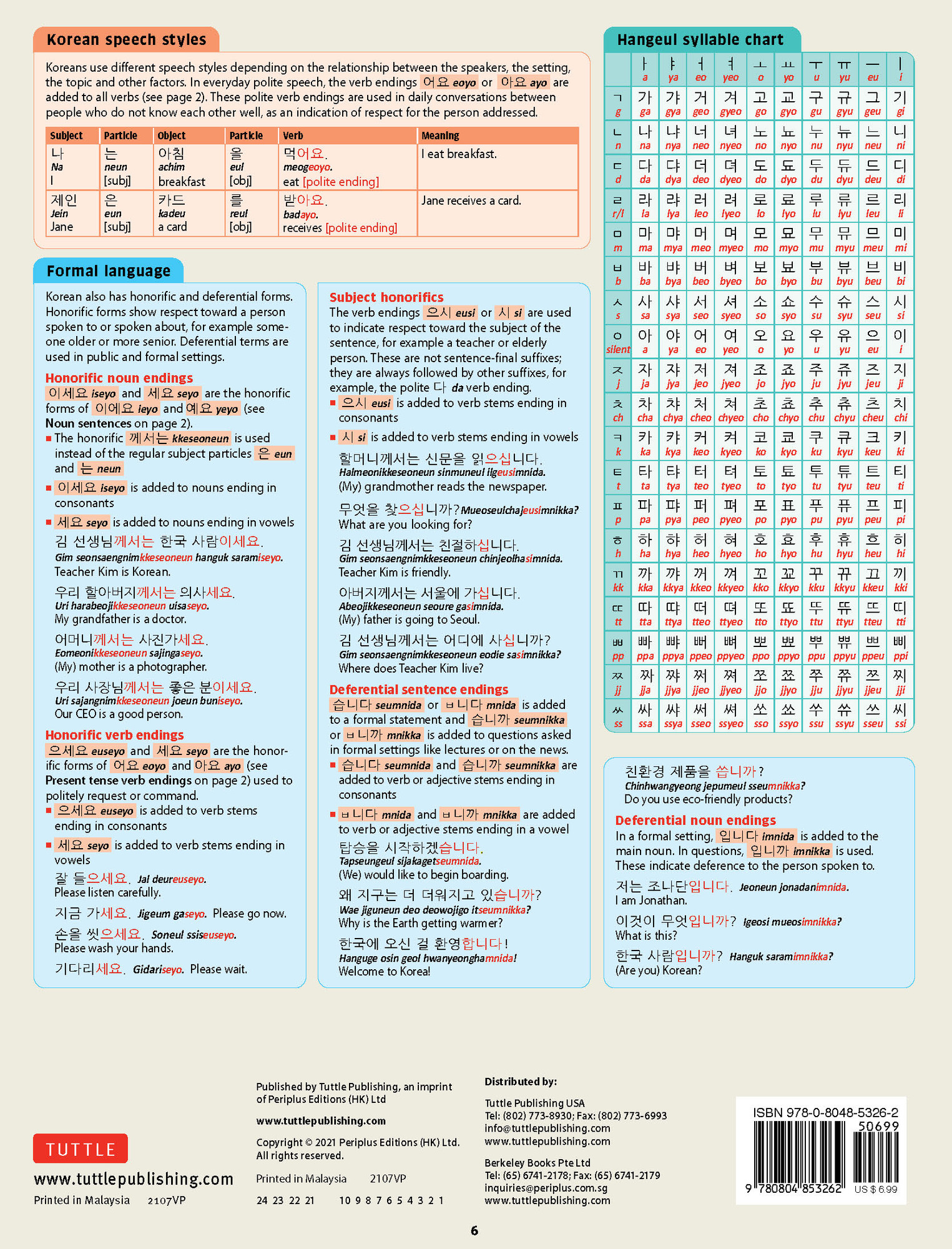 Korean Grammar Language Study Card 9780804853262 Tuttle Publishing Korean Grammar Language Study Card 9780804853262 Tuttle Publishing