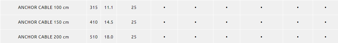 CAMP Anchor Cable Wire Sling ANSI - 2 Soft Eyes