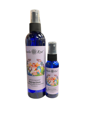 Attraction Spray