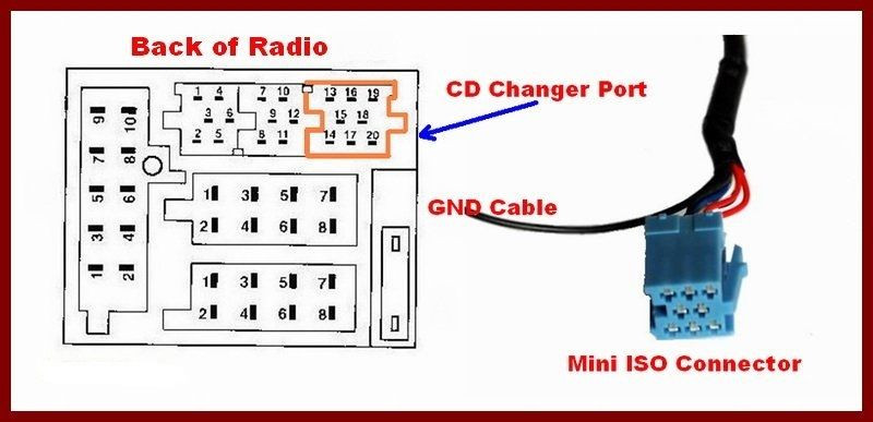 Volkswagen Skoda Mini ISO AUX Adapter AA Auto Parts