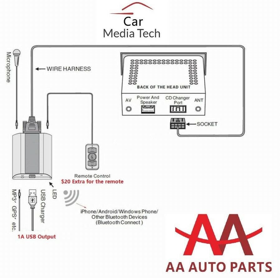 Toyota BTA Handfree Bluetooth Interface Adapter - AA Auto Parts