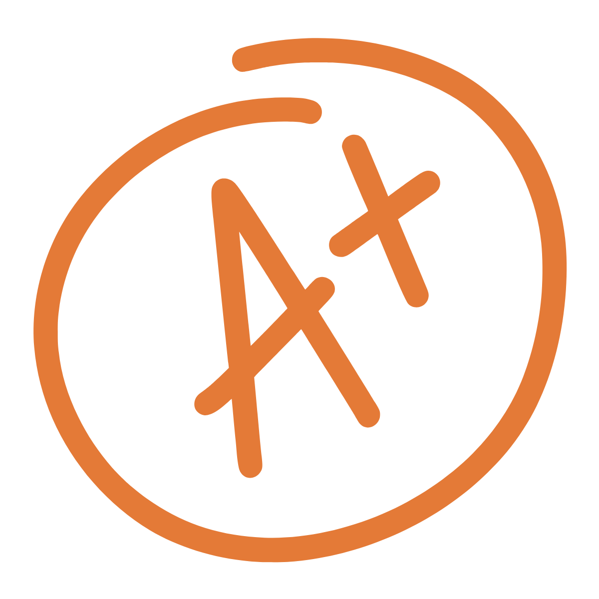 F5 Project | Shirts from Fargo