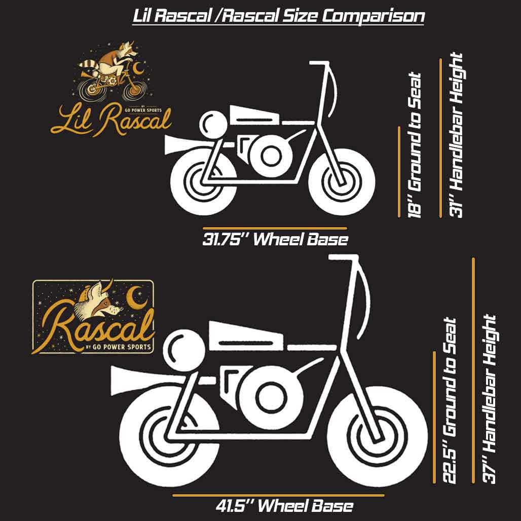 Lil' Rascal Minibike Roller Kit (LILRASCALKIT)