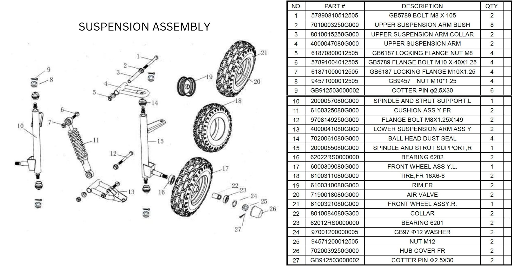 TrailMaster Blazer 200R Suspension Assembly Parts