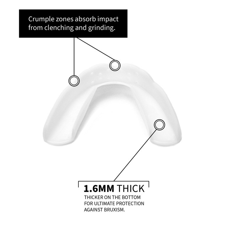 Ultimate Preformed Night Grinding Guard | SOVA Night Guard